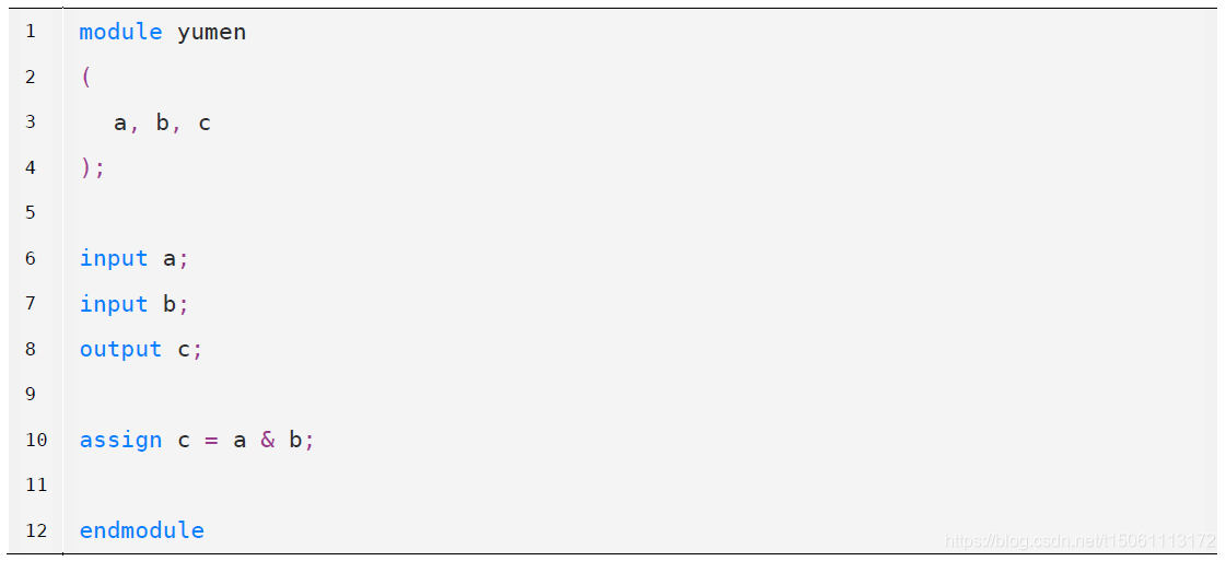 Verilog的基础知识和关键问题_found combinational loop of 2 nodes-CSDN博客