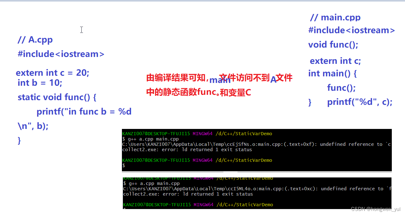 C++：关键字：Static使用详解_static编译之后处于代码段吗-CSDN博客