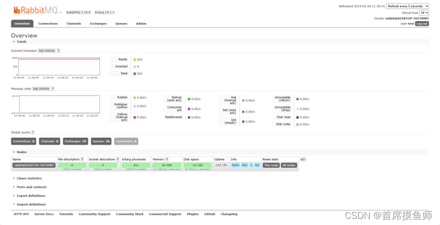 Java教程：RabbitMq讲解与SpringBoot项目如何对接RabbitMq实现生产者与消费者_rabbitmq java consumer-CSDN博客