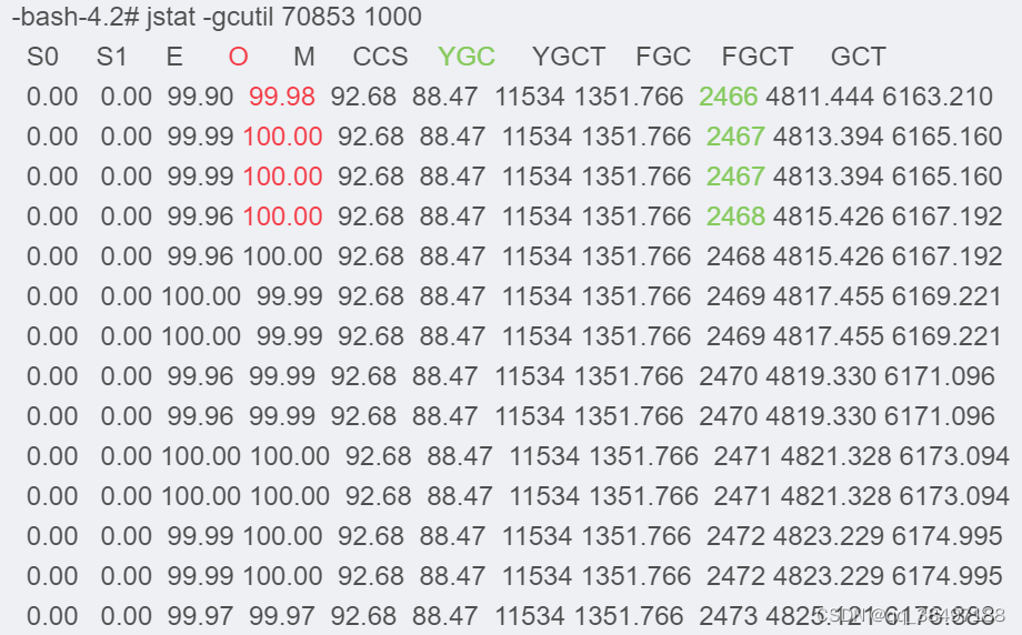 定位高CPU占用和内存问题：Linux进程分析工具-CSDN博客