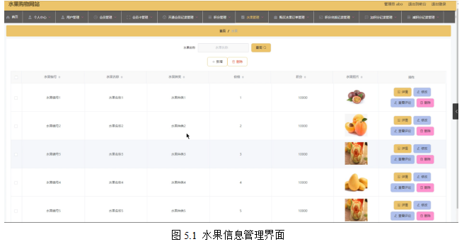 基于springboot实现水果购物网站管理系统项目【项目源码论文说明】计算机毕业设计基于spring Boot的在线水果超市系统的设计与实现时序图 Csdn博客