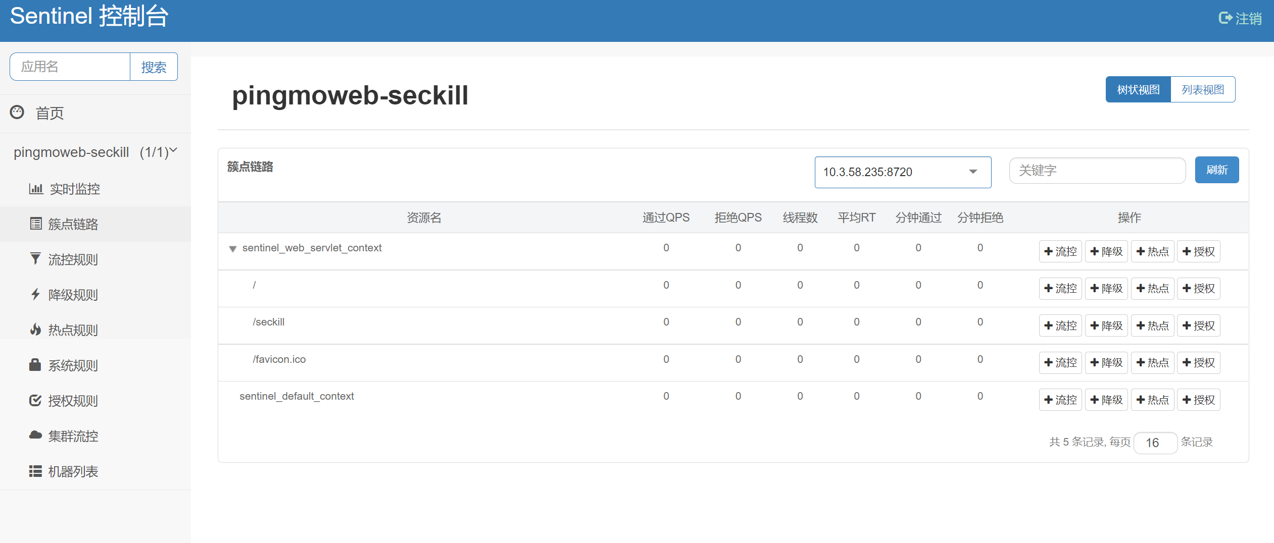 springboot整合sentinel_springboot 集成 sentinel-CSDN博客