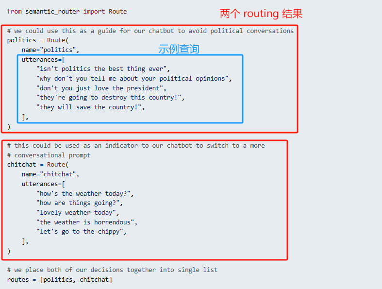 【RAG 博客】RAG 应用中的 Routing_rag routing-CSDN博客