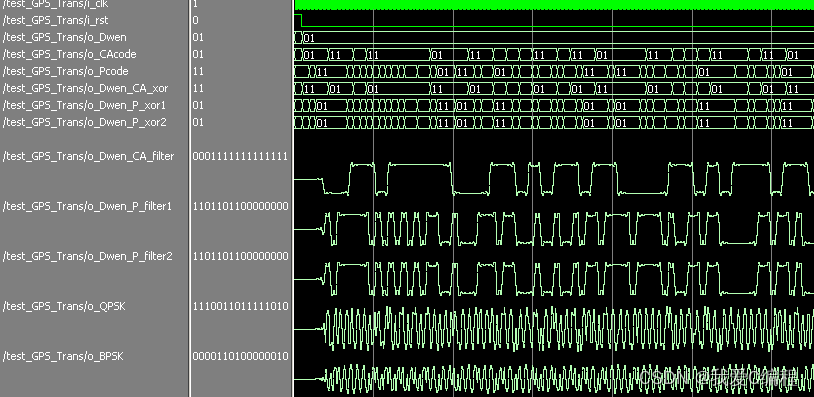 m基于FPGA的GPS收发系统开发,包括码同步,载波同步,早迟门跟踪环,其中L1采用QPSK，L2采用BPSK_迟早门伪码跟踪的matlab-CSDN博客