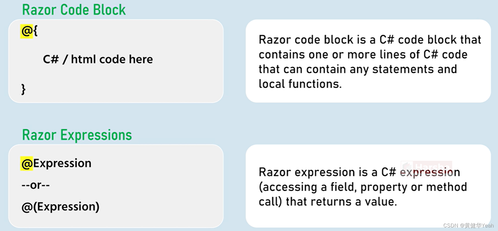 068 代码块和表达式（Code Blocks and Expressions）_code代码块文本-CSDN博客
