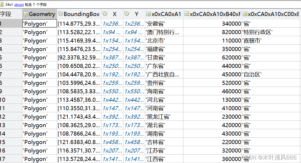 【matlab利用shp文件制作mask白化文件】_mask文件-CSDN博客