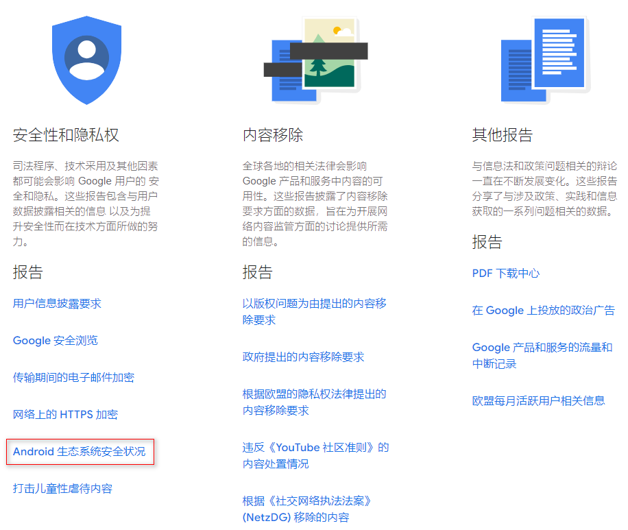 谷歌安全与隐私透明度：年度回顾-CSDN博客