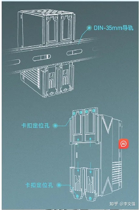 Ethernet/IP转Modbus TCP网关_eip转modbus-CSDN博客