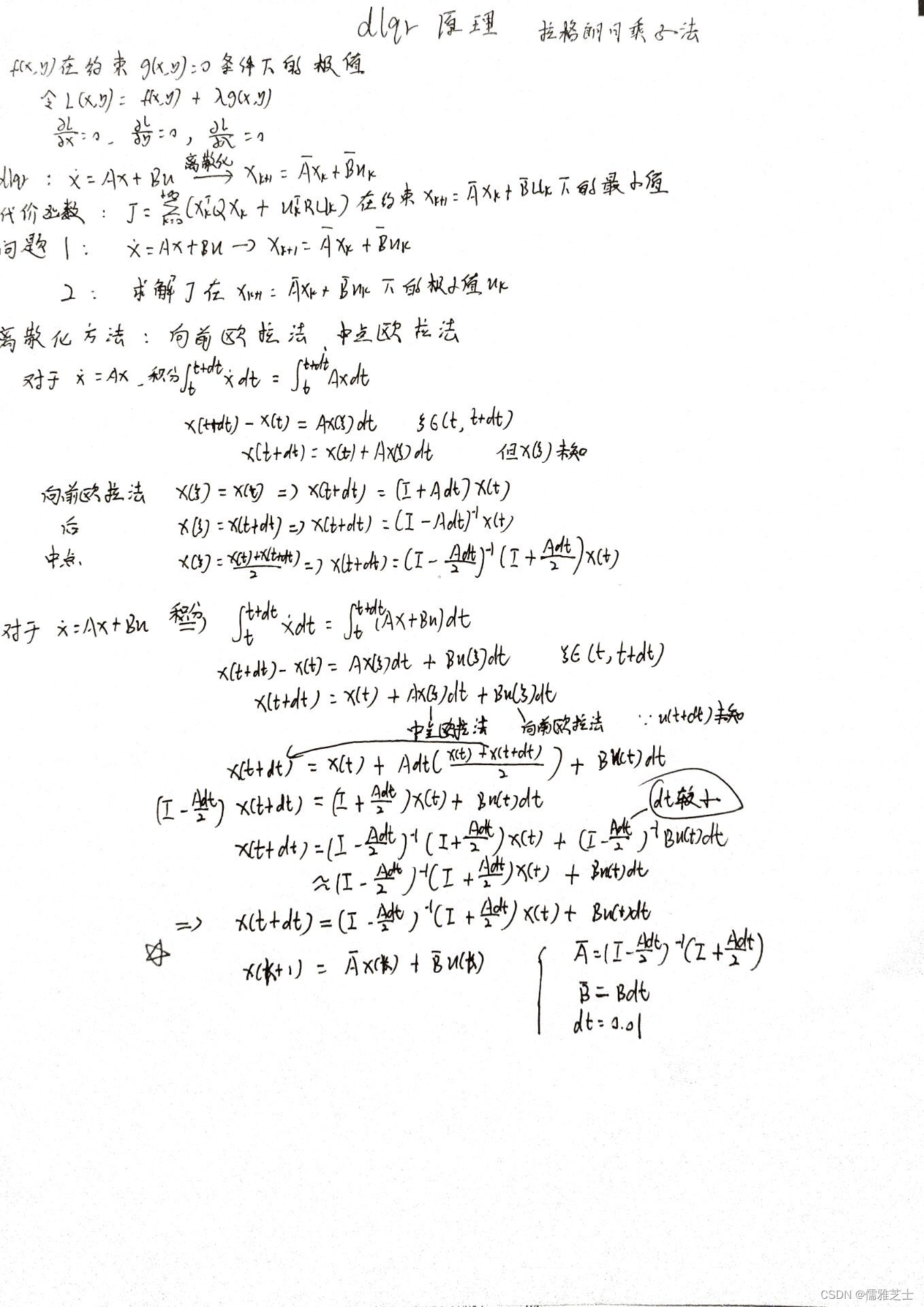 基于LQR的倒立摆控制——python代码——dlqr步骤推导-CSDN博客