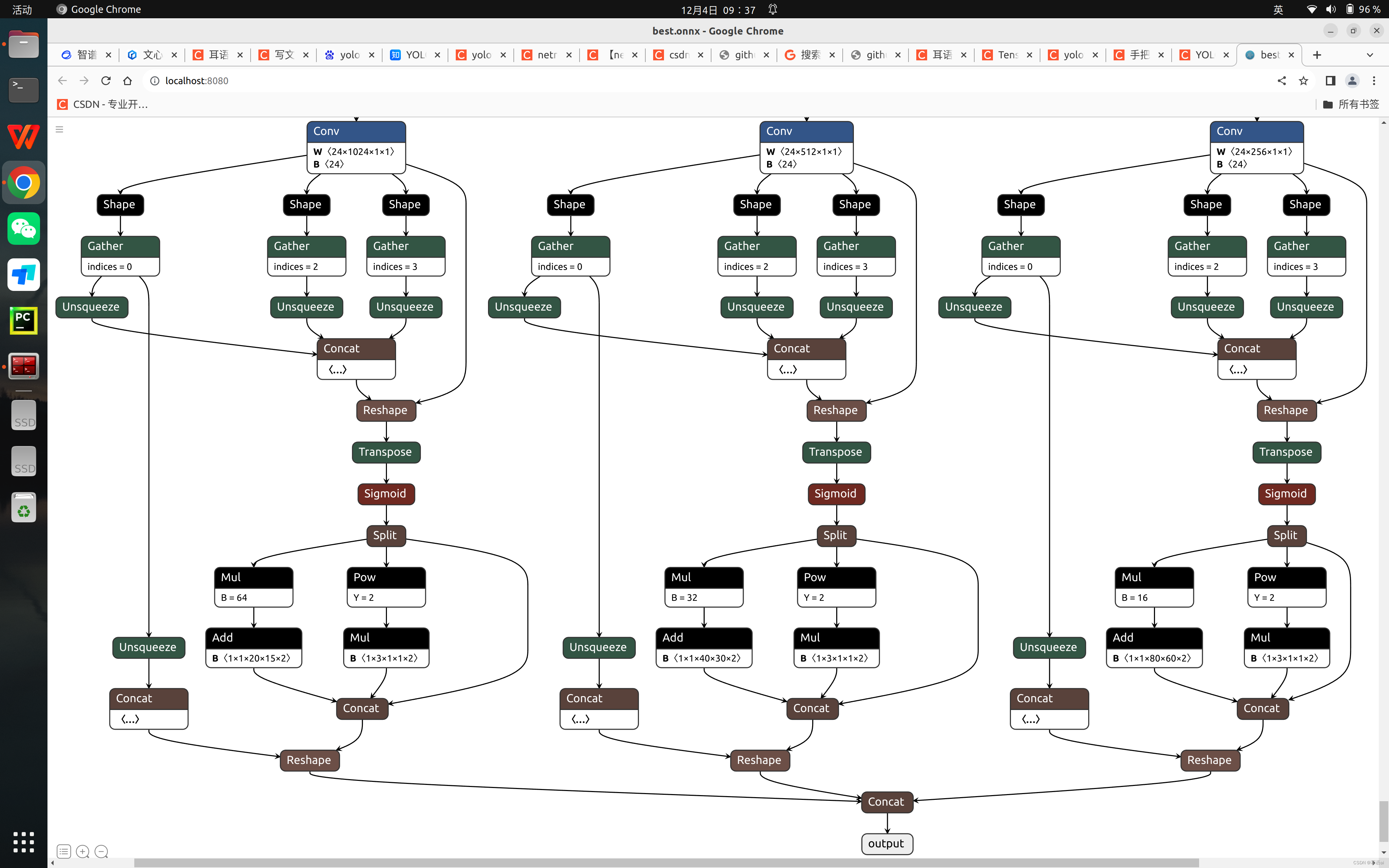 TensorRT安装及使用教程（ubuntu系统部署yolov7）_ubuntu安装tensorrt-CSDN博客