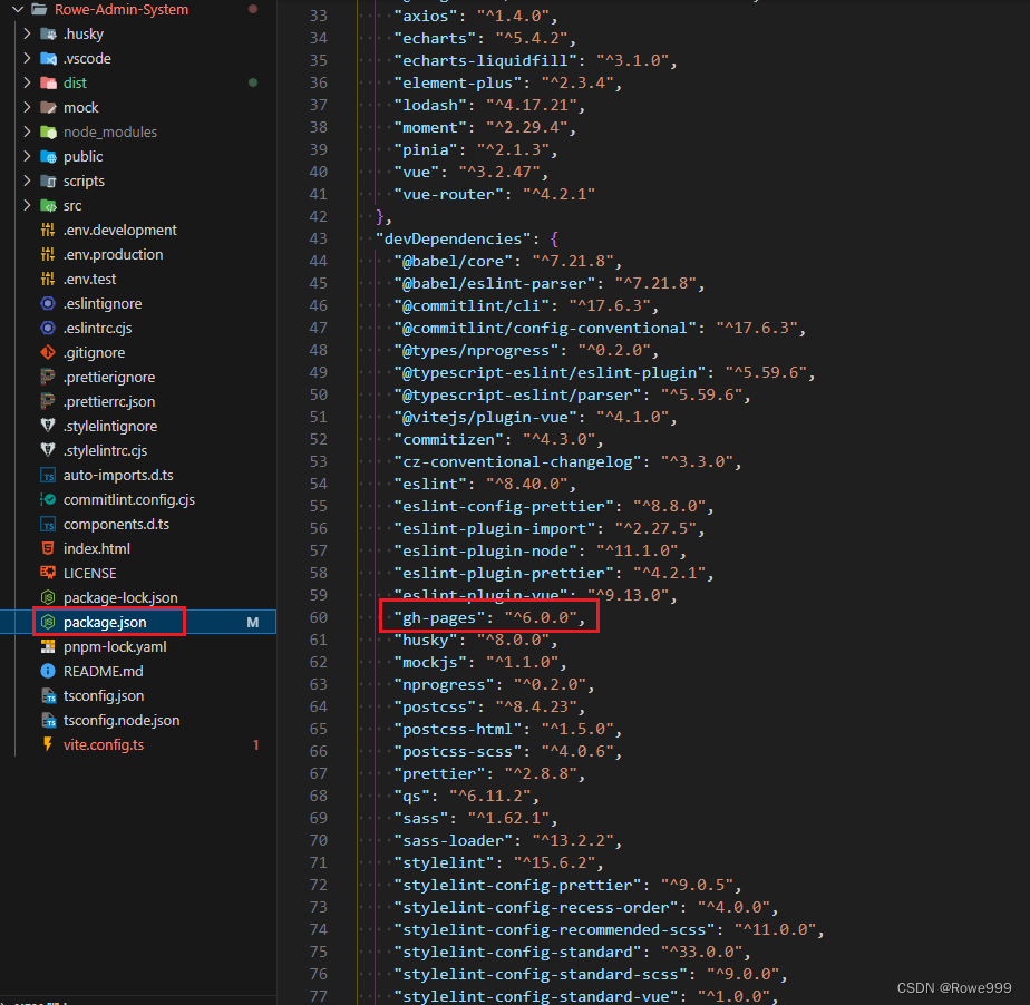 github使用gh-pages部署静态站点-CSDN博客