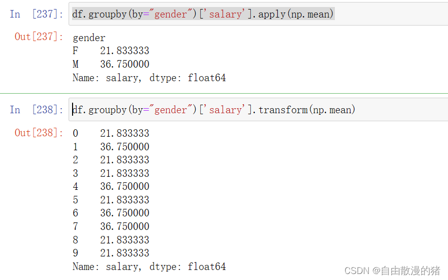 pandas Series DataFrame中map()、apply()、transform()应用_pandas dataframe map-CSDN博客