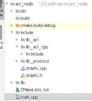 ACL库简介-CSDN博客