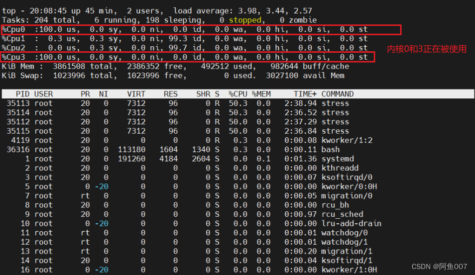 Docker--cgroups资源监控_cgroup监控-CSDN博客