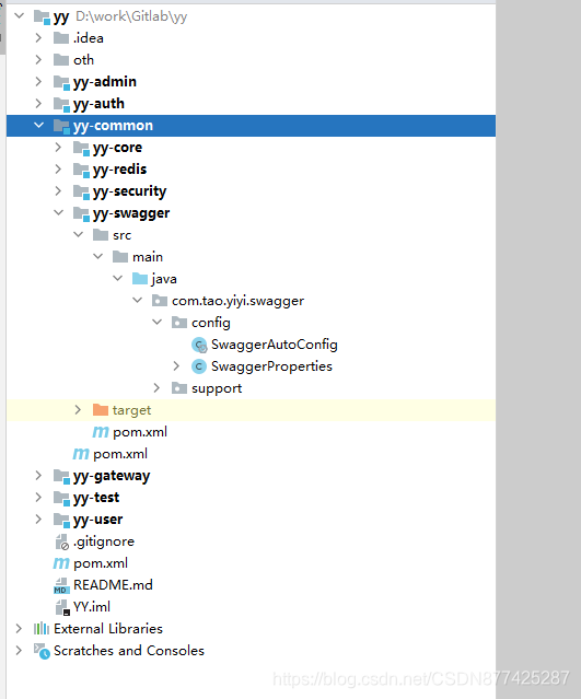 SpringCloud整合Swagger3_springcloud swagger-CSDN博客