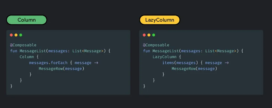 探索 Google Now in Android 开源项目-CSDN博客