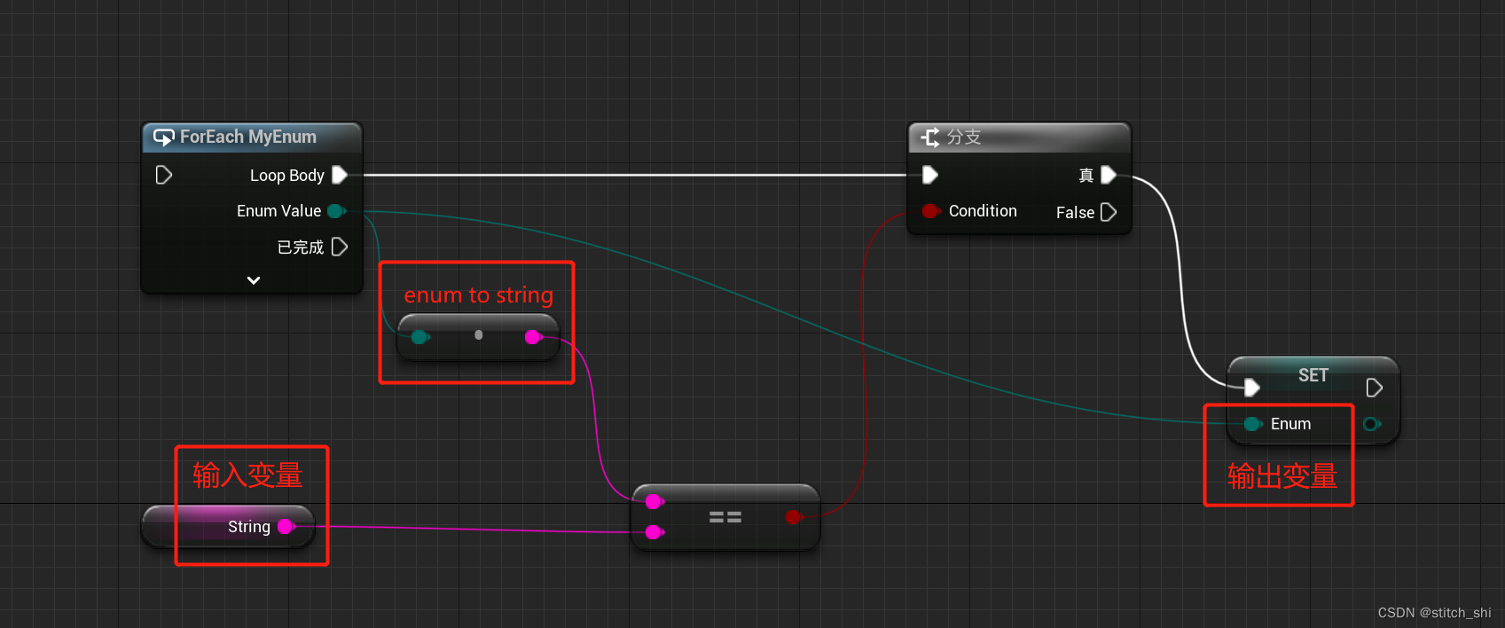 UE4 通过蓝图实现String to Enum_ue4 字符串转枚举-CSDN博客