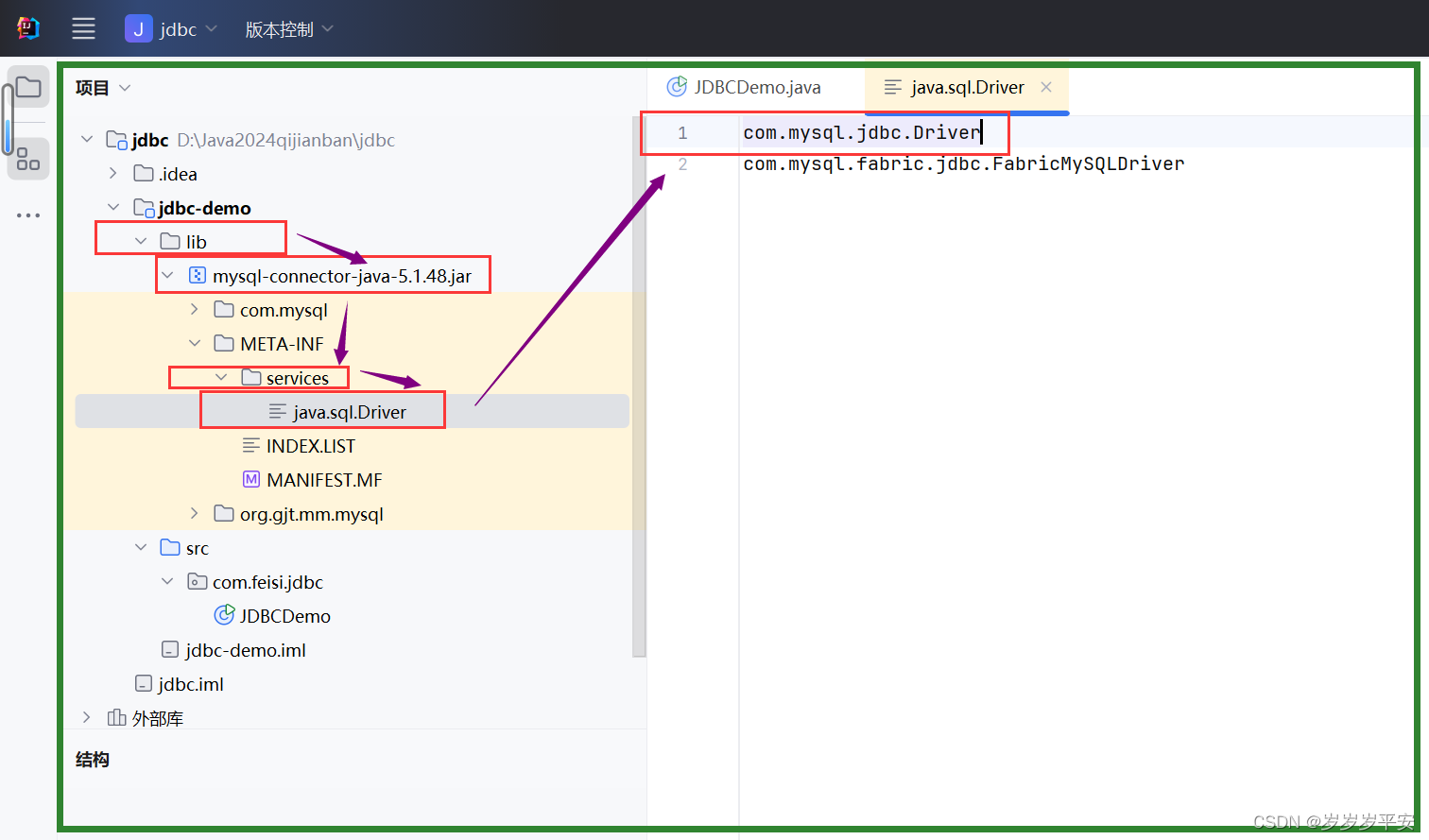 JDBC之API(DriverManager)详解_drivermanager查询-CSDN博客
