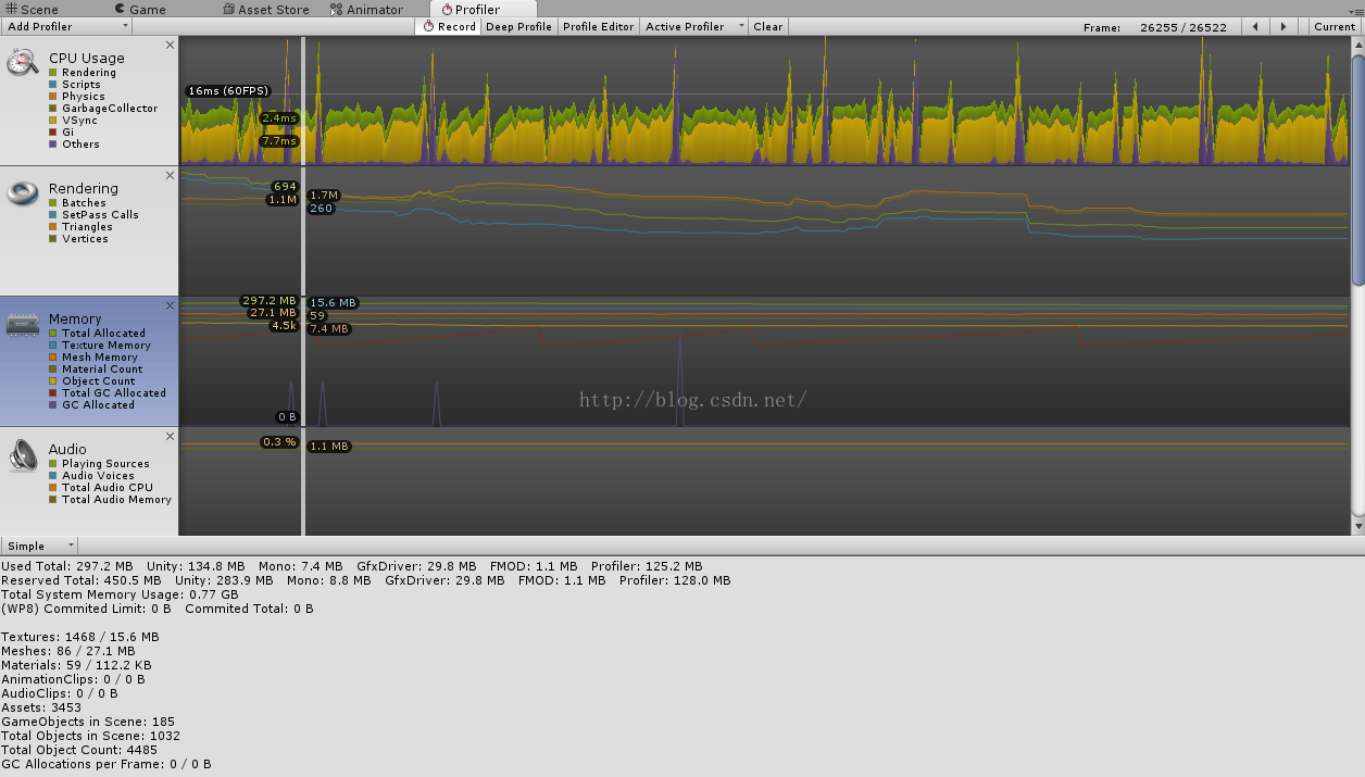Unity Game Status 状态 Statistics_unity statistic-CSDN博客