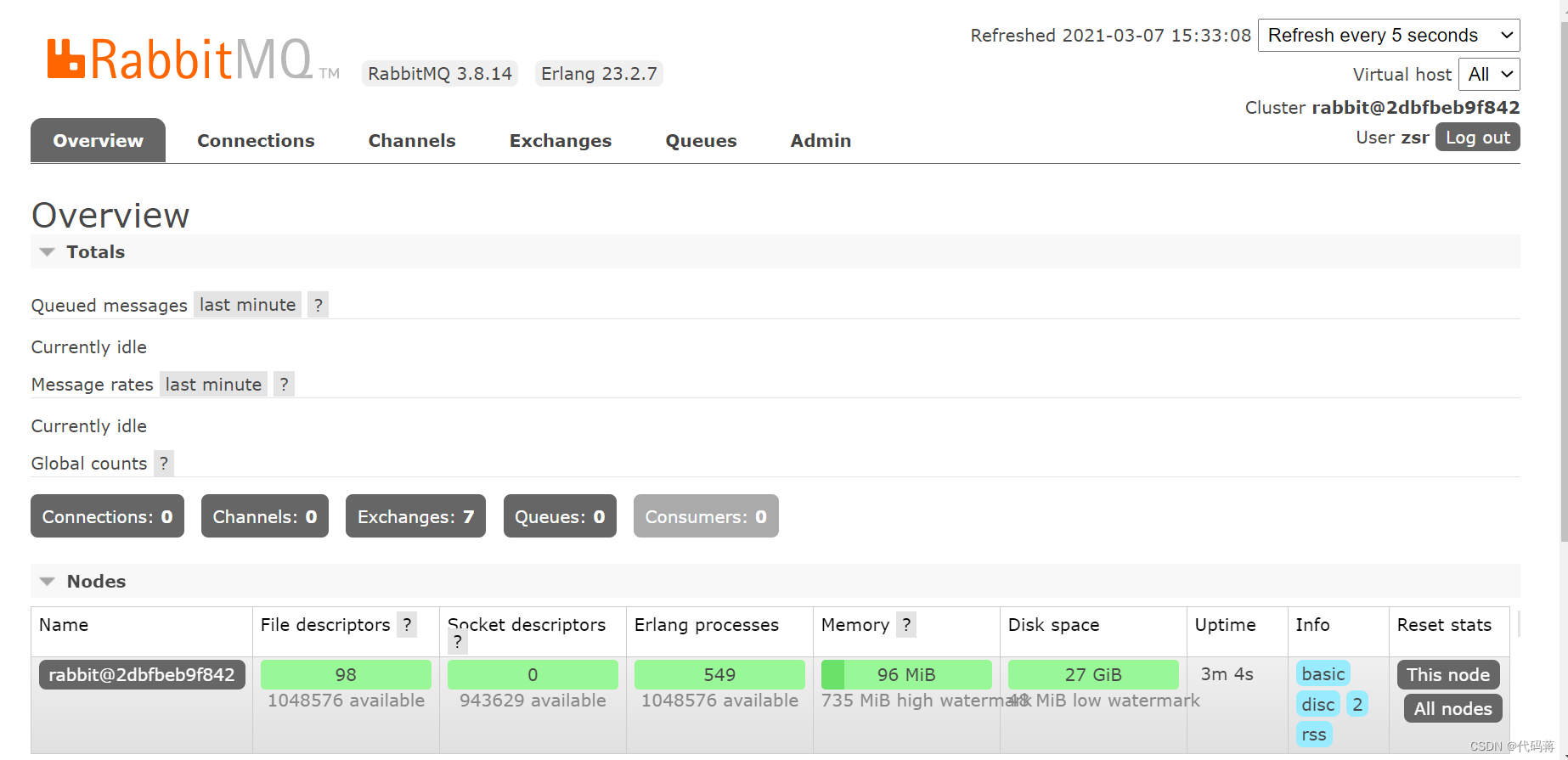 Linux系统下安装RabbitMQ超详细教程,建议收藏_linux安装rabbitmq-CSDN博客