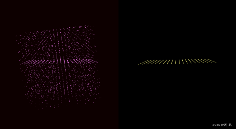 PclSharp--随机采样一致性模型-CSDN博客