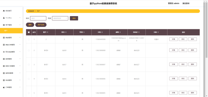 精品python的美食推荐系统厨房点餐订餐python项目实战django项目源码python 编程菜谱软件 菜谱推荐模块代码 Csdn博客