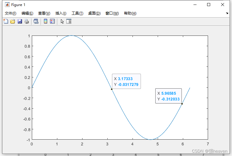 【matlab笔记】基础函数及向量matlab 向量值函数 Csdn博客