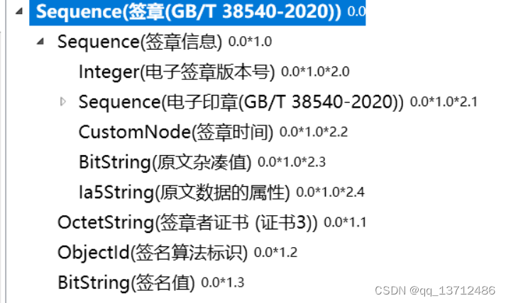 签章那些事 -- 让你全面了解签章的流程_java signedvalue.dat-CSDN博客