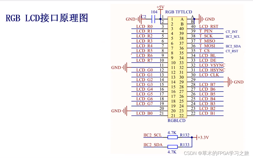 FPGA——RGB_LCD彩条显示程序设计_fpga1024x600怎么驱动-CSDN博客