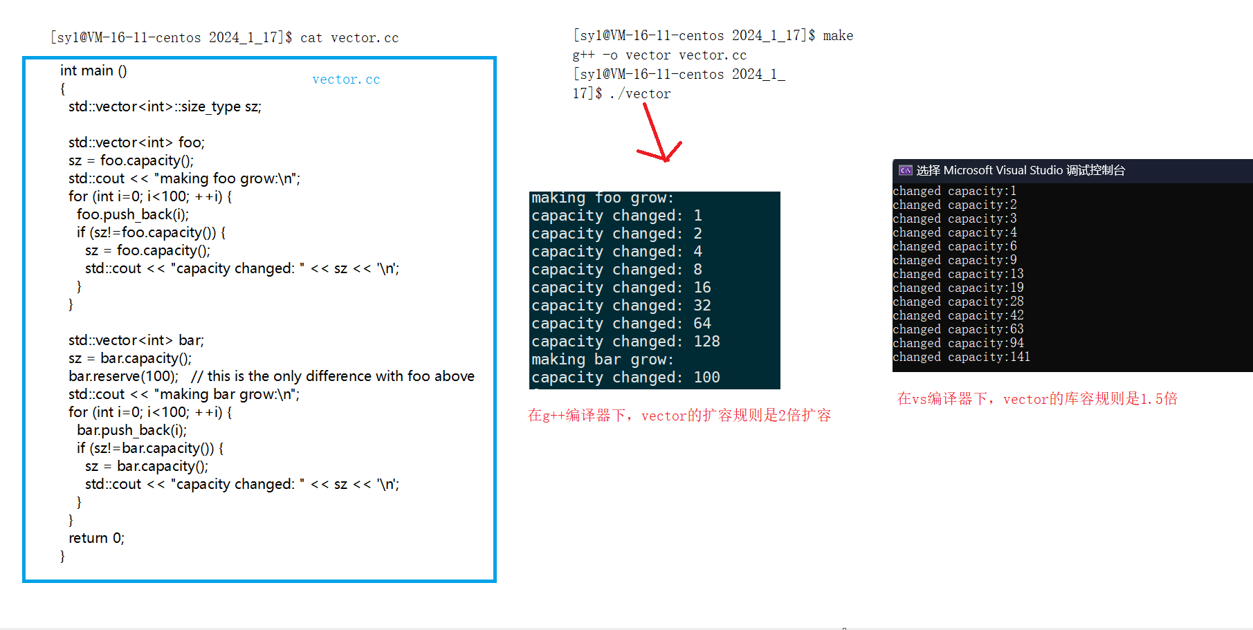 ＜C++＞STL-＞vector_c++ vector填充-CSDN博客