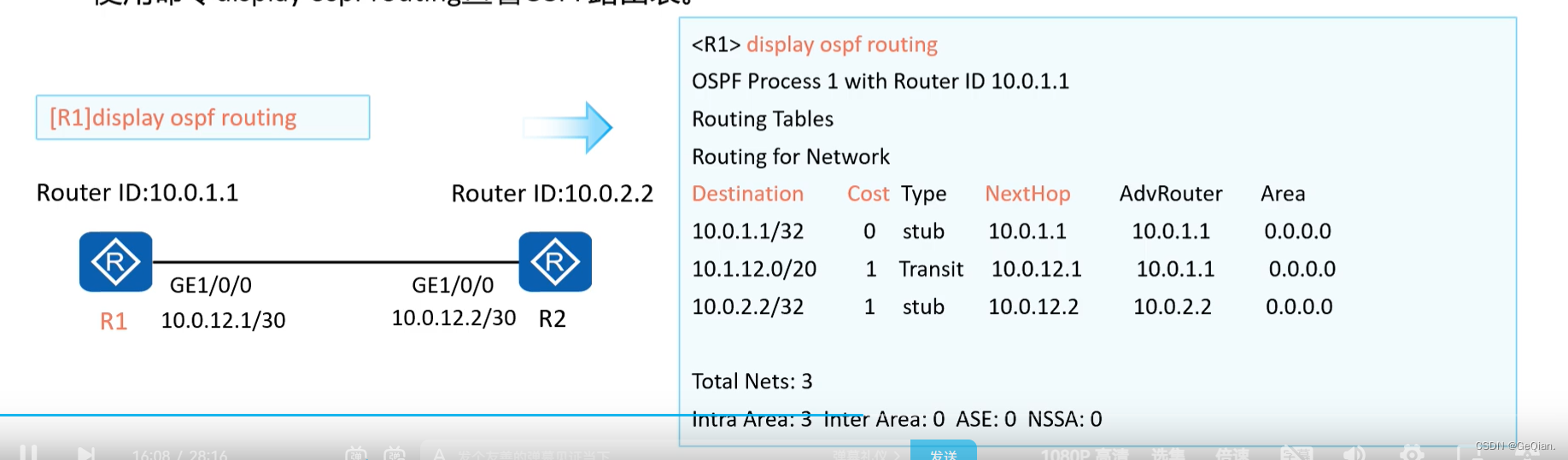 OSPF原理-CSDN博客