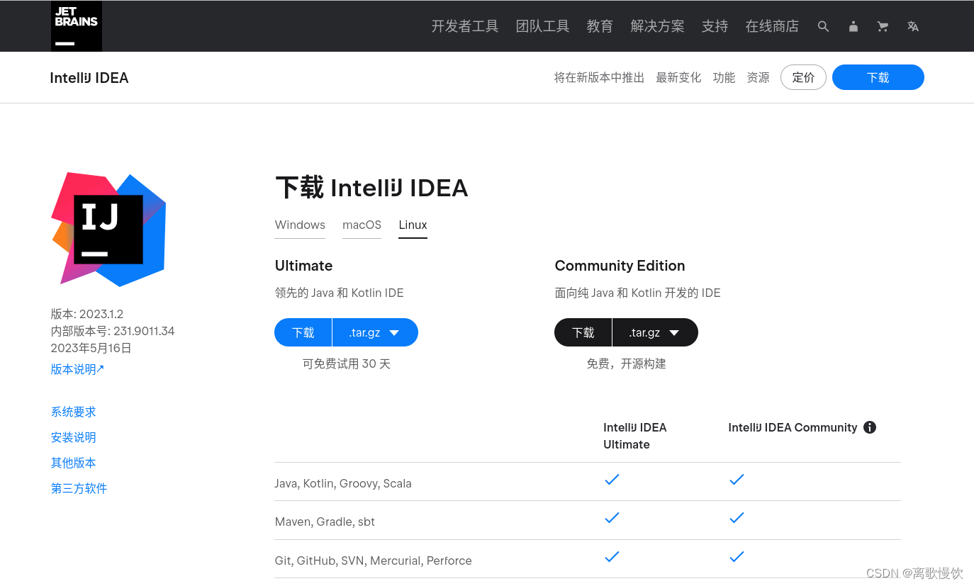 Linux下IDEA的安装及快捷方式设置_linux idea-CSDN博客