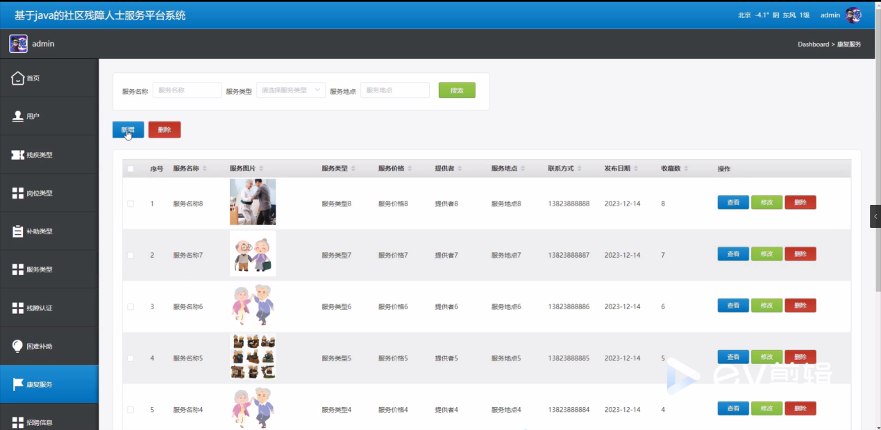 基于springbootvue的社区残障人士服务平台系统设计和实现 Csdn博客