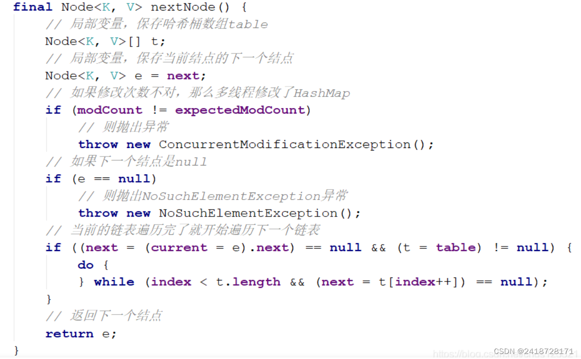Java Map遍历方法（Map的Iterator原理）_java map iterator-CSDN博客