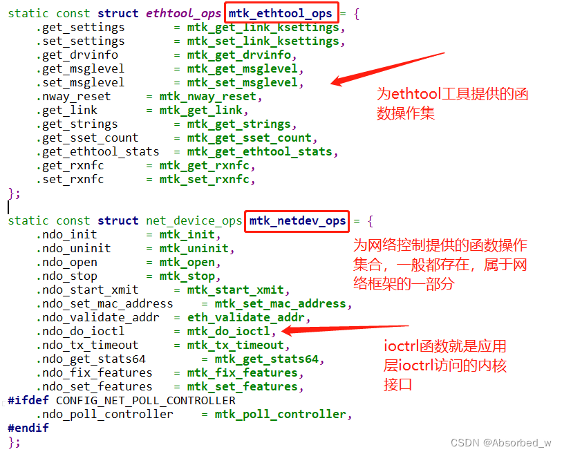 Linux应用层通过mdio访问phy的3种方式_linux mdio 读取 phy-CSDN博客
