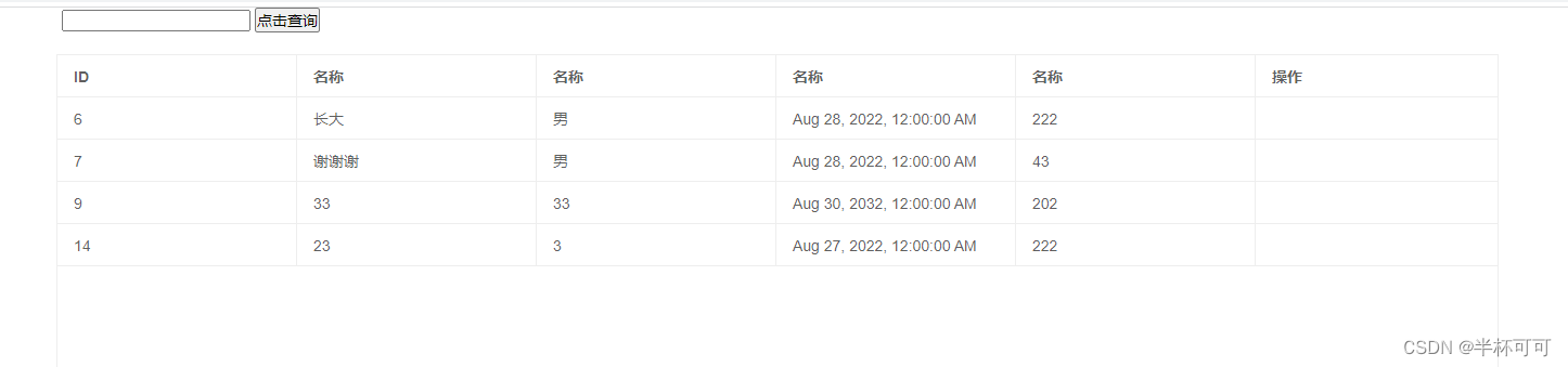Layui表单table渲染+条件查询_layui table-CSDN博客