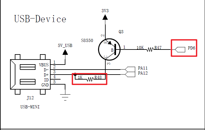 【STM32CubeIDE进阶】（一）USB设备之鼠标_stm32 鼠标-CSDN博客