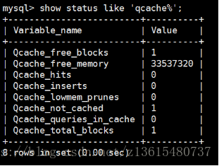 mysql my.cnf优化_mysql my.cnf配置优化-CSDN博客