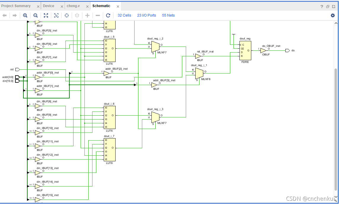 FPGA中的CLB单元：CARRY4进位链与数据选择器解析-CSDN博客