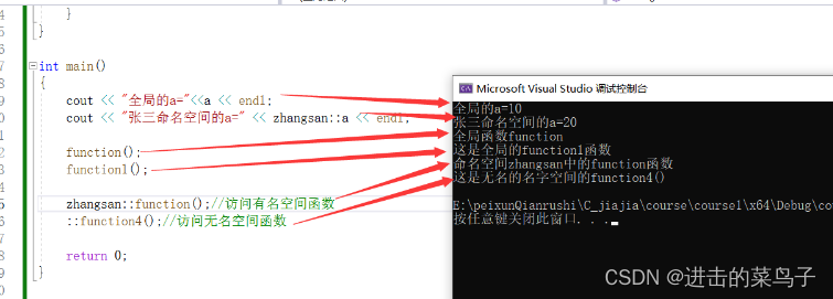 C++ 比 C语言增加的新特性 3 之 命名空间namespace_c语言 namespace-CSDN博客