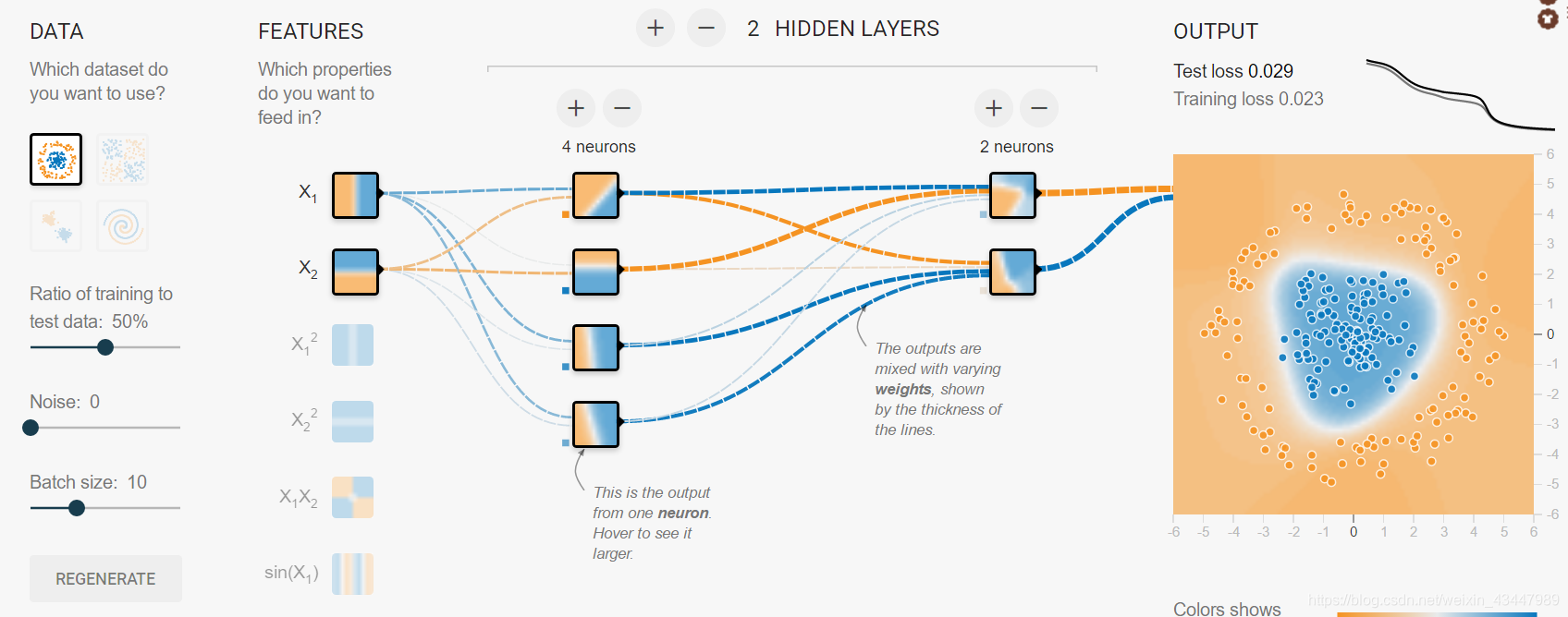 【深度学习】TensorFlow的基本数据类型，tensor和numpy的相互转化，tensor的基本操作_tensorflow tensor numpy-CSDN博客