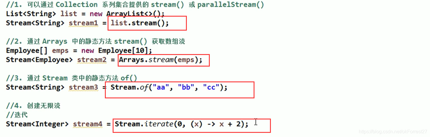 Java8 Lambda和StreamAPI_list lamba stream. map m putall-CSDN博客