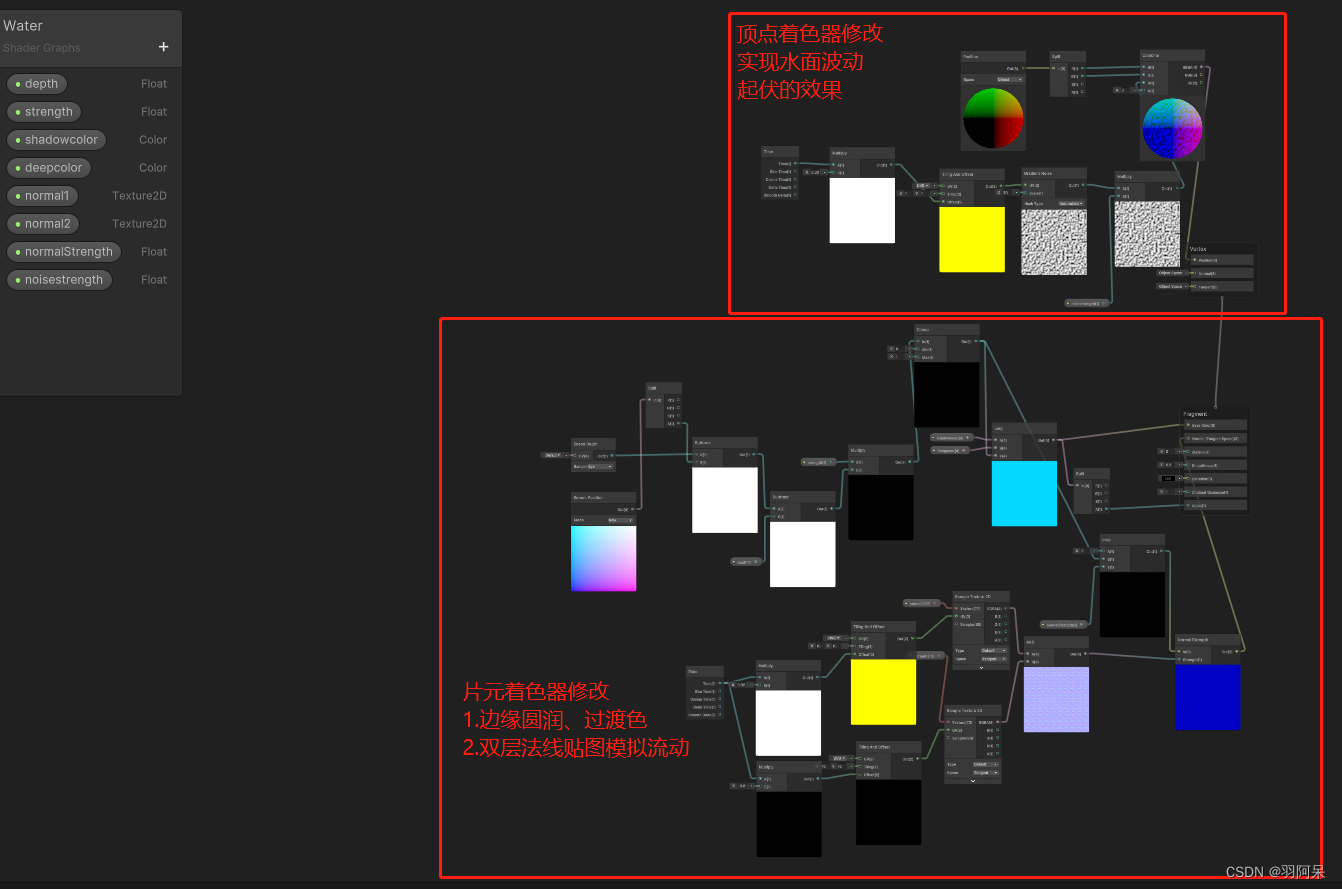 Unity Shadergraph教程——进阶shader(水面、积雪,数字线框) Csdn博客