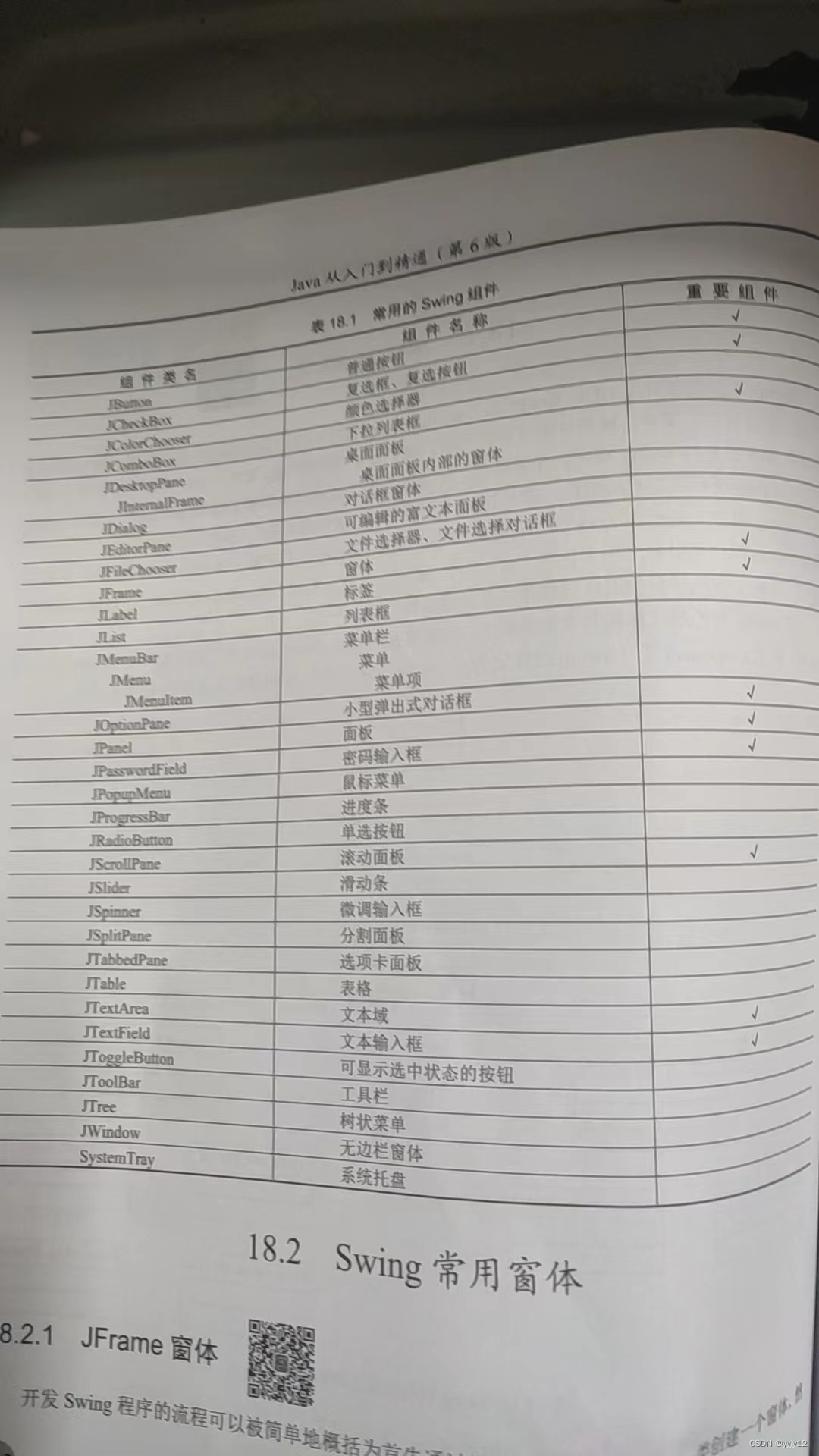 第十八章Swing程序设计_import javax.swing.*; import javax.swing.jframe;-CSDN博客