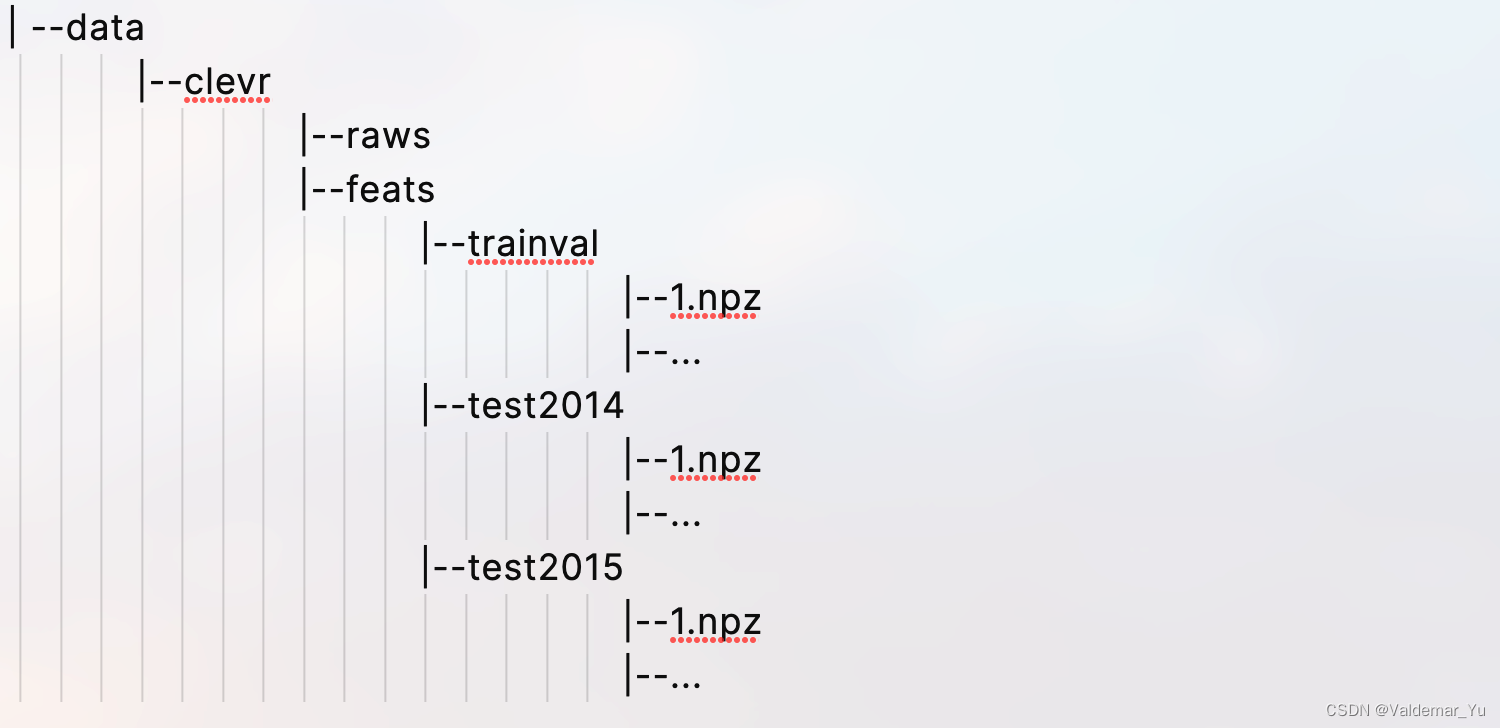 实验-MCAN 复现_mcan-vqa-master代码复现-CSDN博客