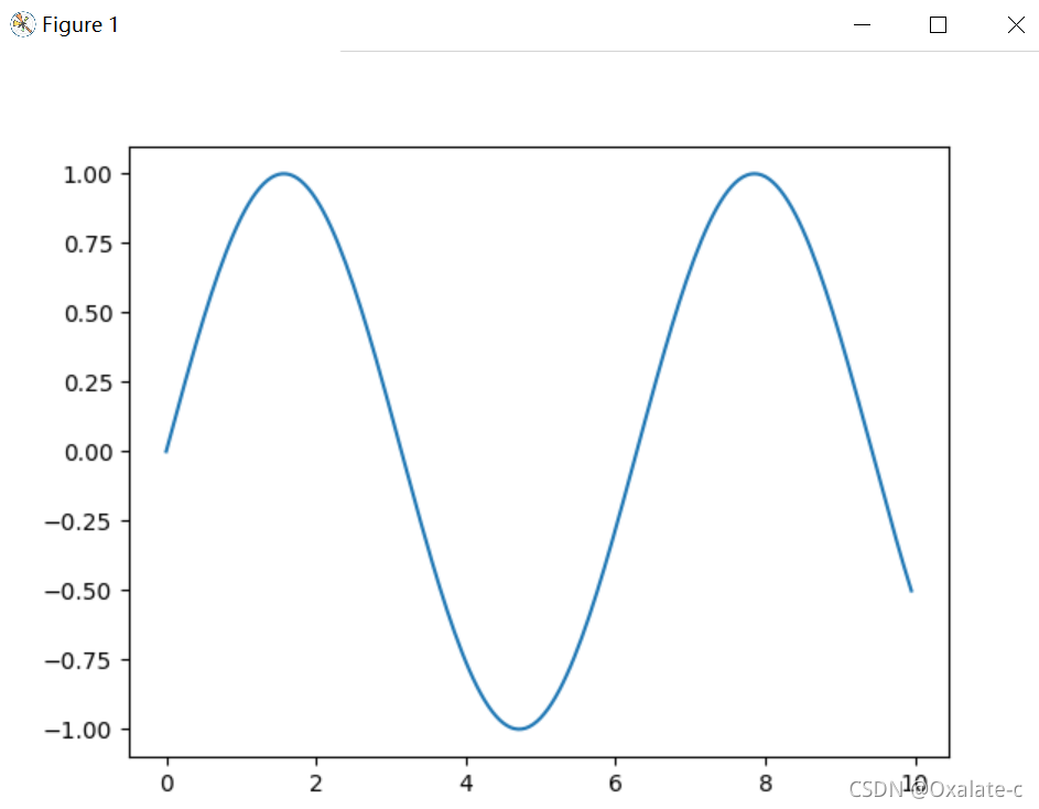 windows环境Visual Studio2019, C++ & matplotlib_visual studio配置matplotlib-CSDN博客