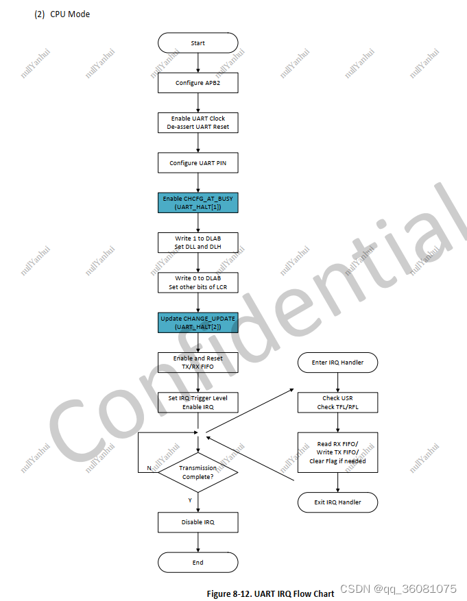 全志uboot添加uart初始化，利用按键检测进入刷机模式_uboot开启uart-CSDN博客