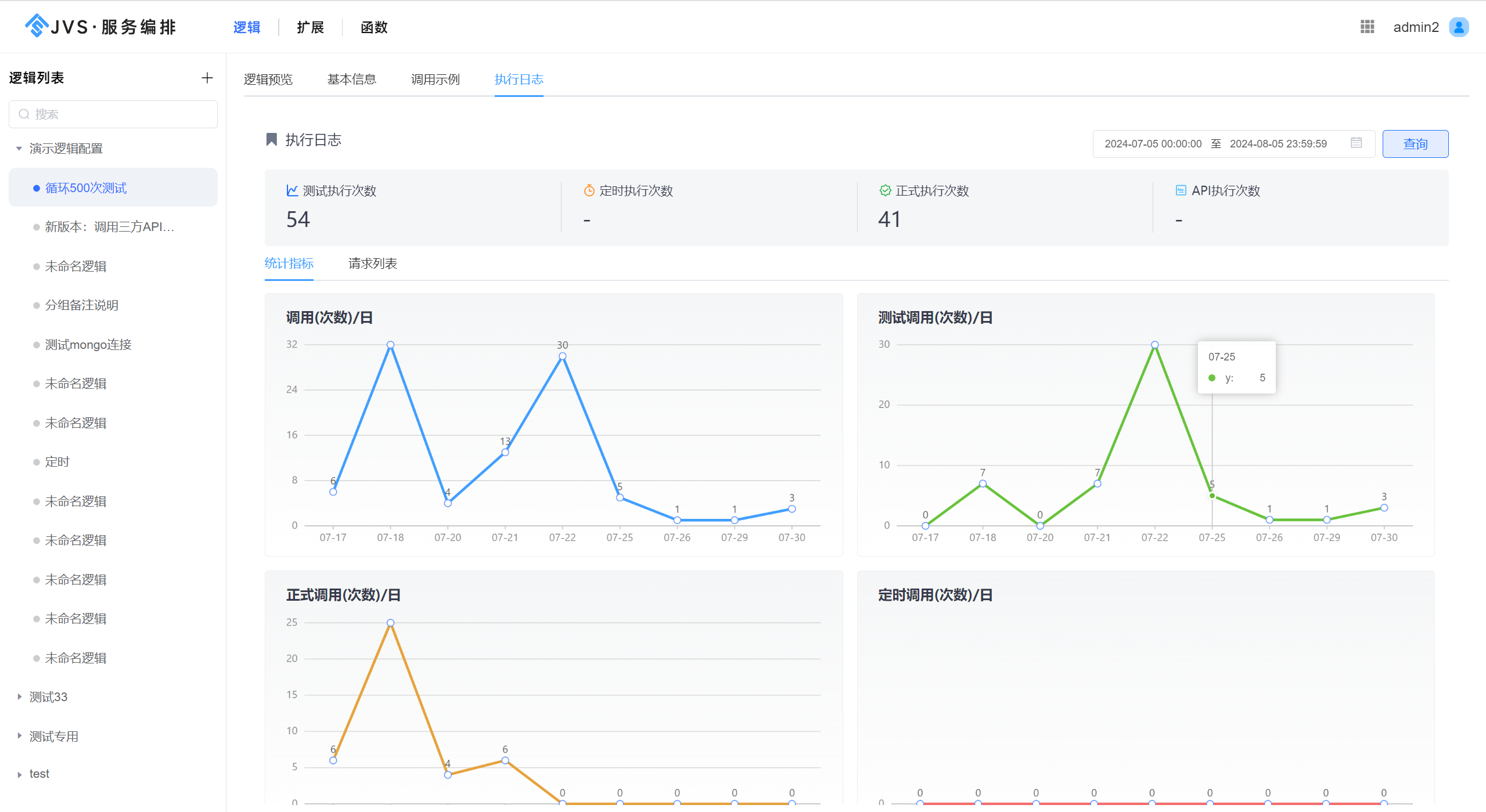 Java开发者必看！集成逻辑引擎如何改变你的开发方式？-CSDN博客