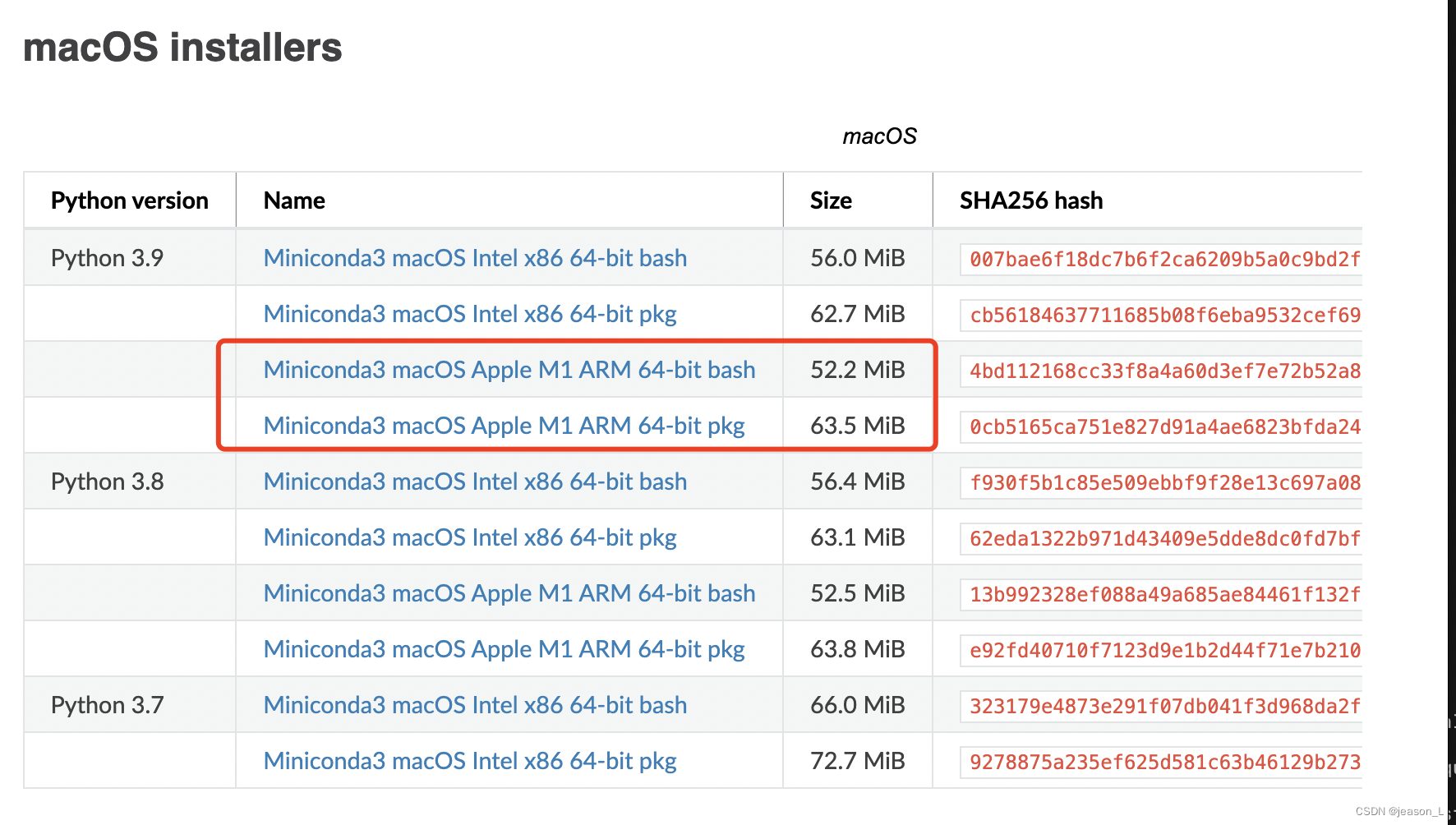 【mac m1 paddleOCR】安装环境及其坑位_paddleocr mac-CSDN博客
