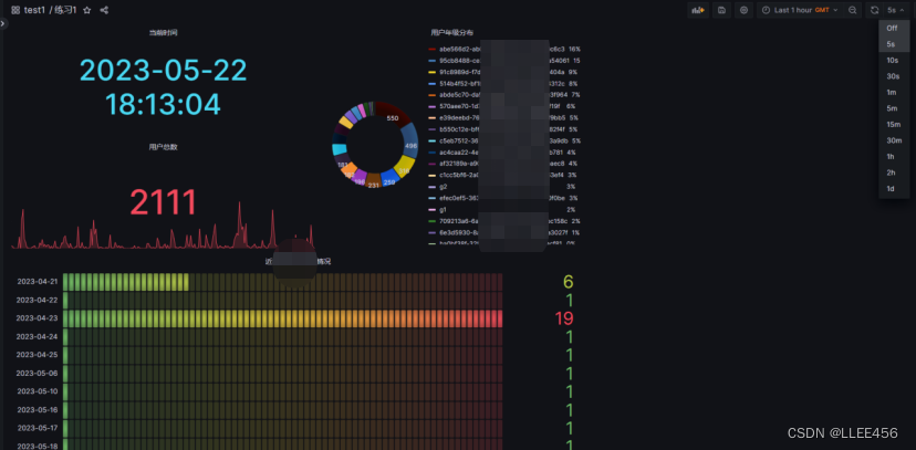 Grafana 应用总结_grafana notification templates-CSDN博客
